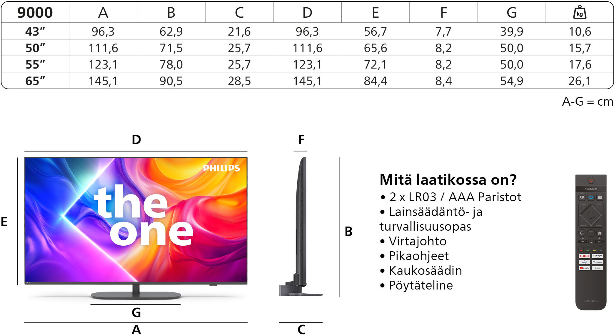 Philips The One 50" PUS9000 – 4K QLED Ambilight TV – Verkkokauppa.com