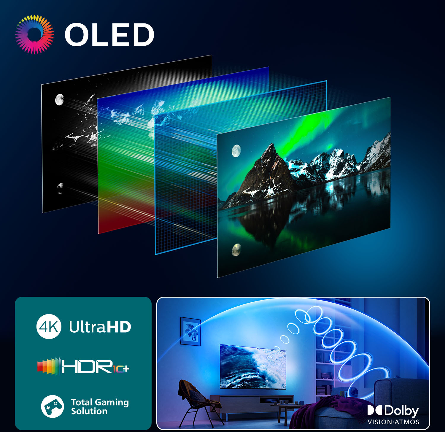 Philips 42" OLED810 – 4K Ambilight Google TV – Verkkokauppa.com