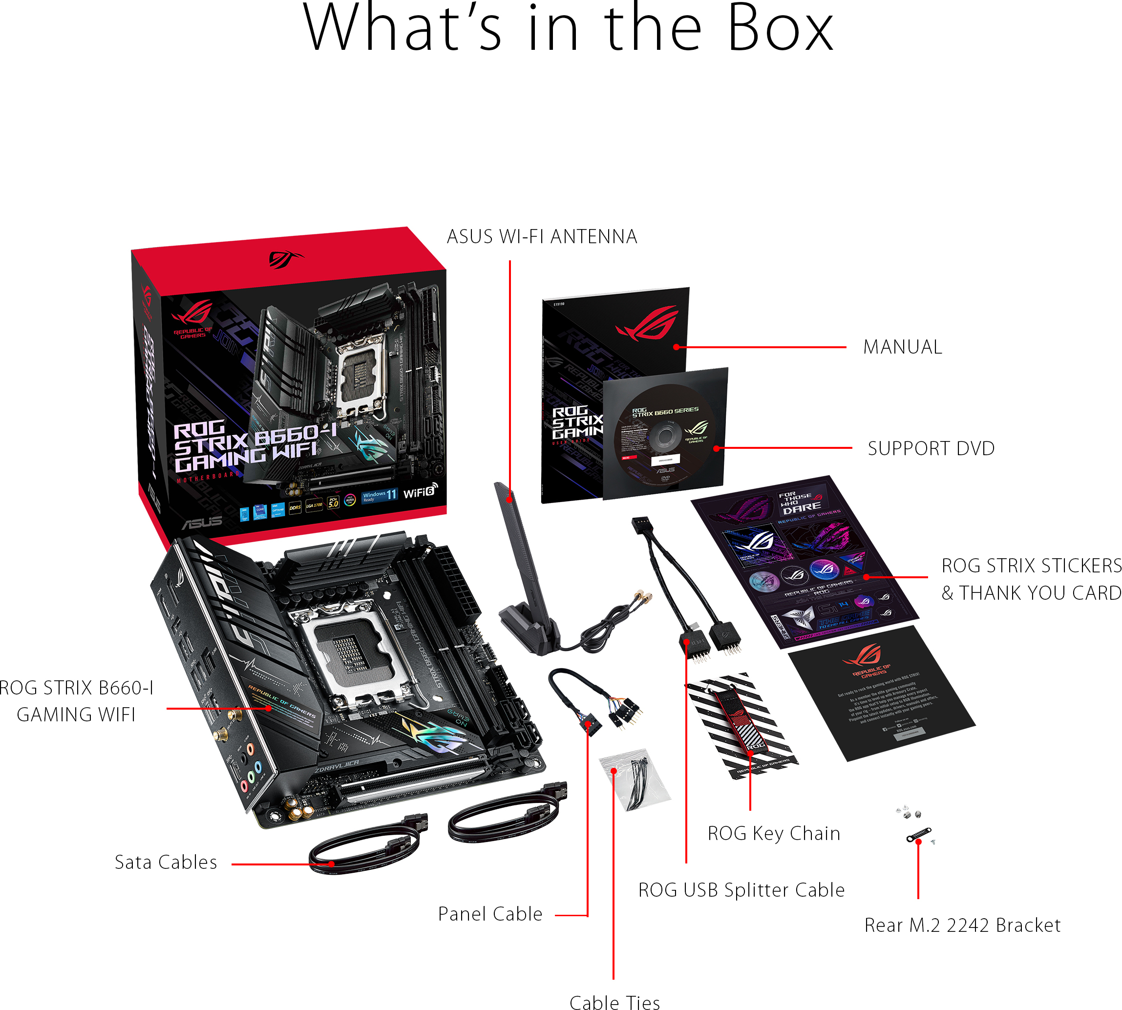 Asus ROG STRIX B660-I GAMING WIFI mini-ITX-emolevy – Verkkokauppa.com