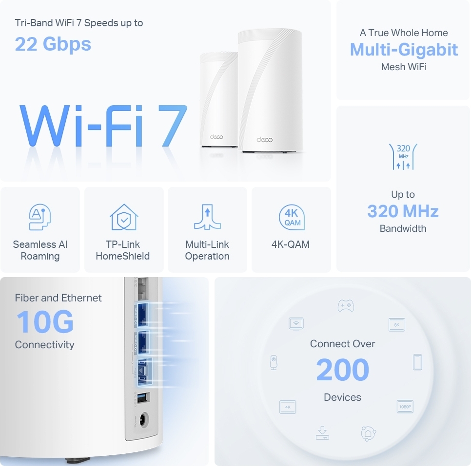 Kokemukset ja arvostelut: TP-LINK Deco BE85 Tri-Band WiFi 7 -Mesh ...