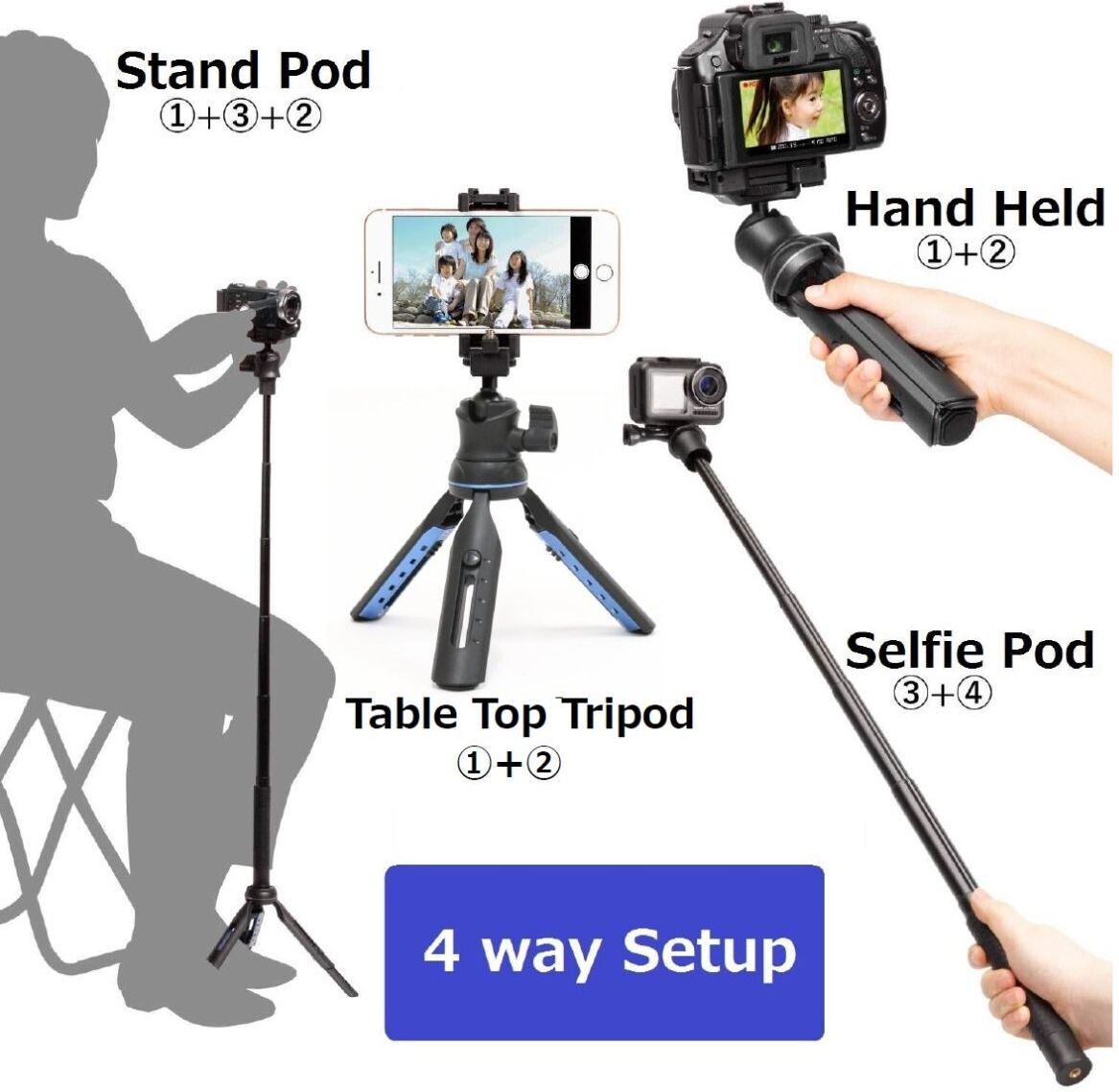 Slik Multi-Pod 3x4 -pöytäjalusta – Verkkokauppa.com