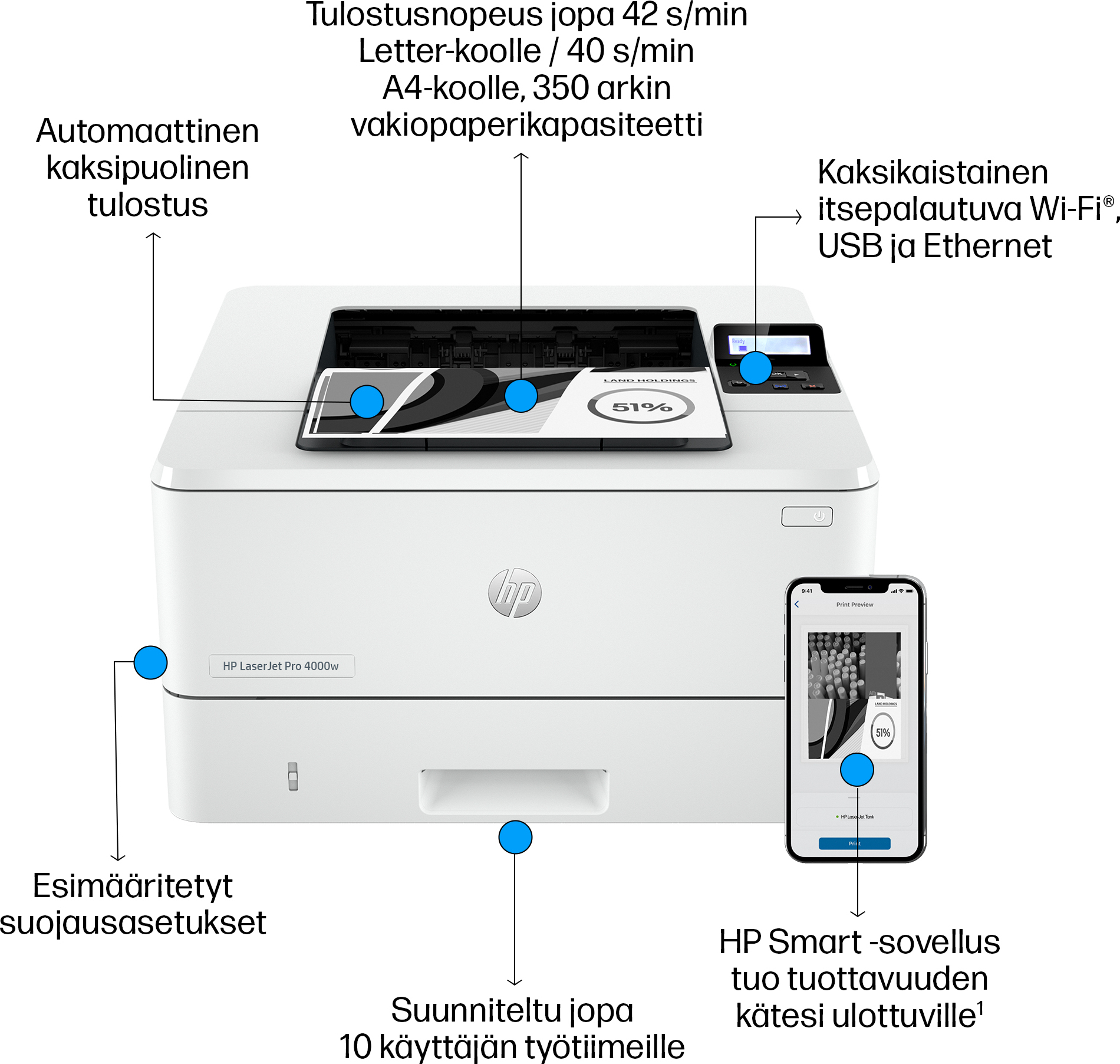 HP LaserJet Pro 4002dw -tulostin – Verkkokauppa.com