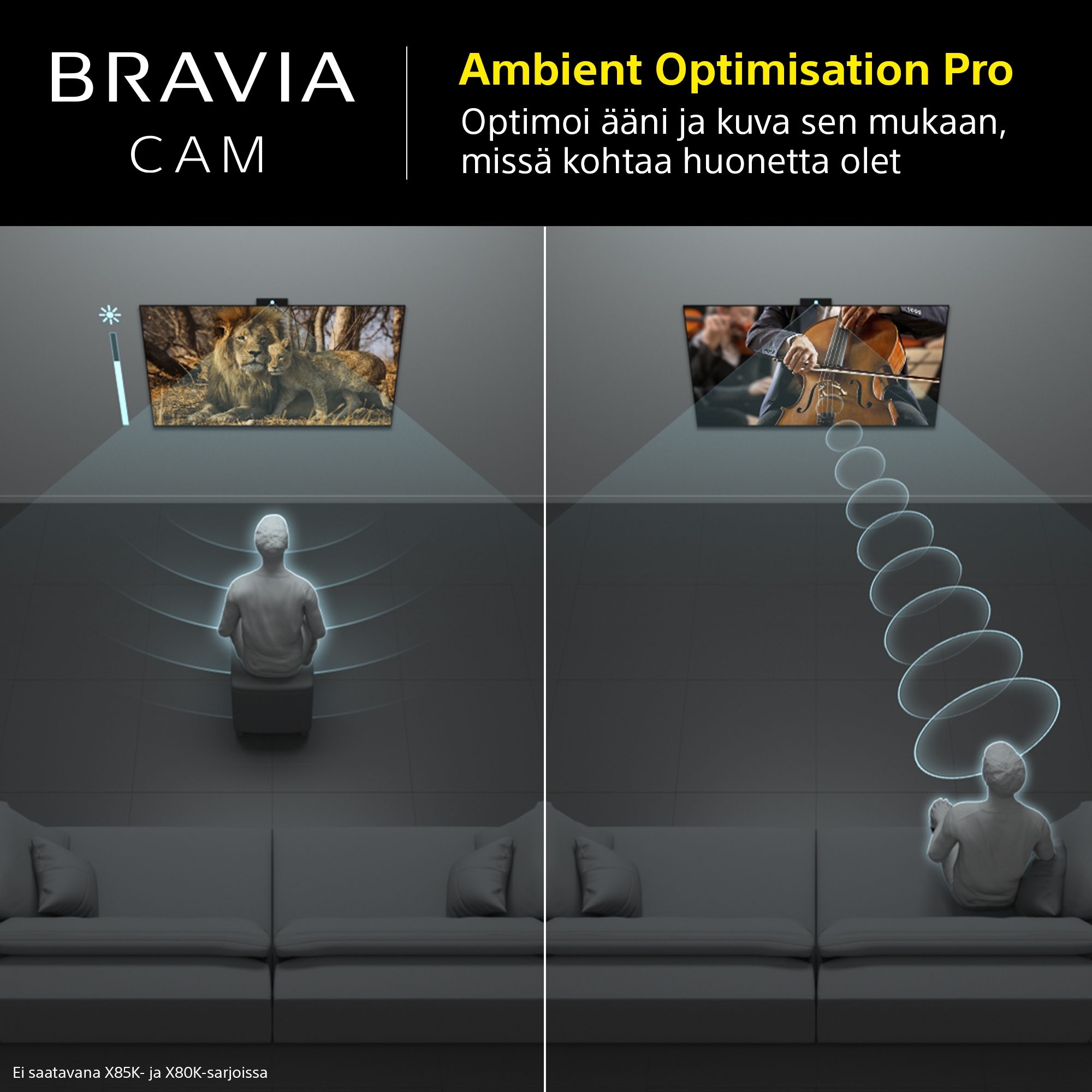 Sony BRAVIA CAM CMU-BC1 -web-kamera – Verkkokauppa.com