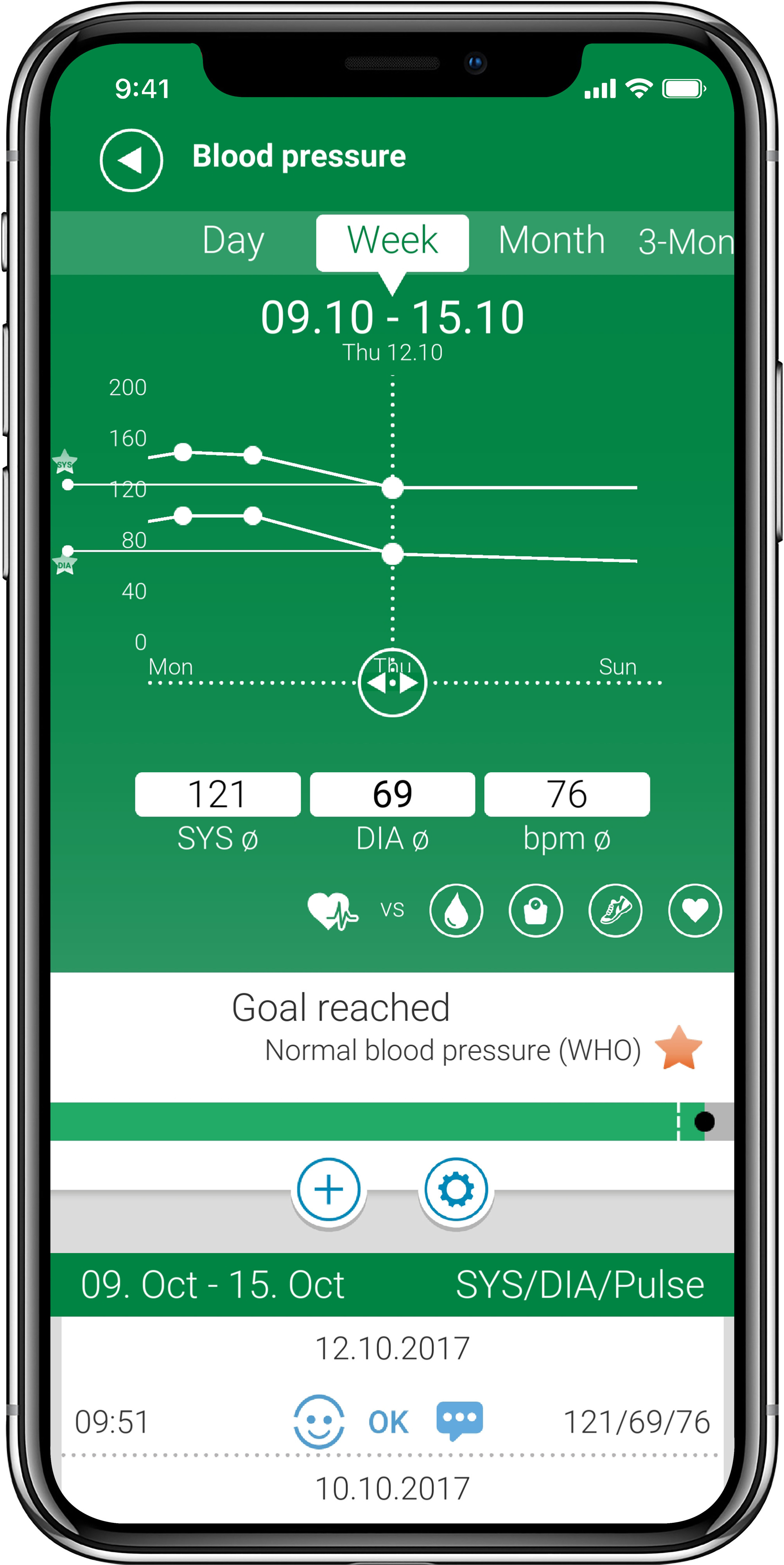 Medisana BU570 Connect -verenpainemittari – Verkkokauppa.com