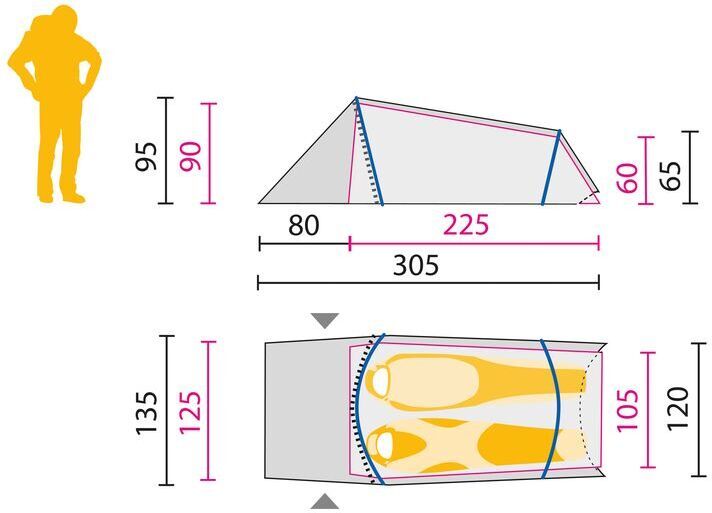 Jack Wolfskin Gossamer II Volcano -tunneliteltta – Verkkokauppa.com