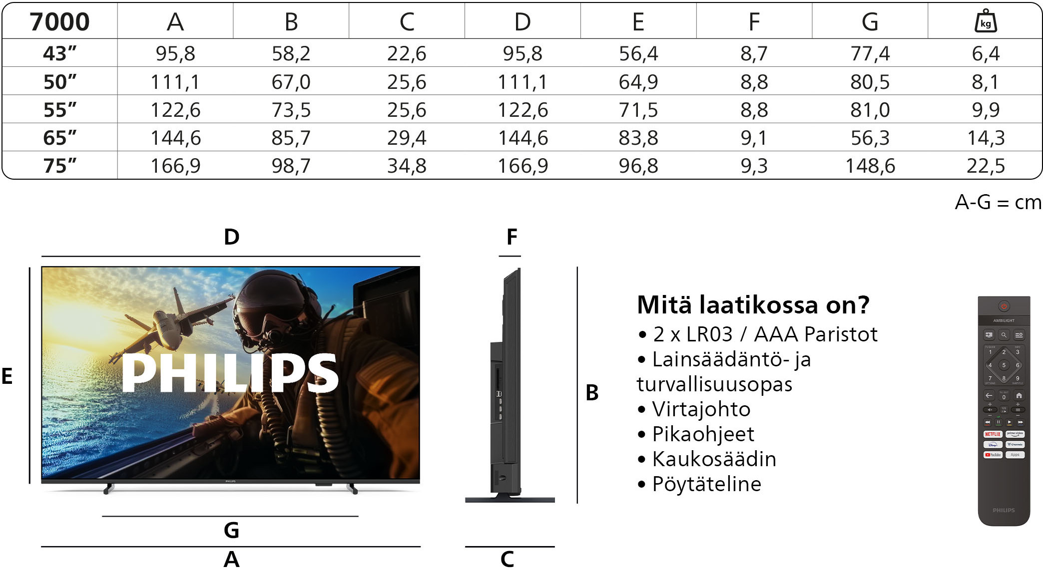 Philips 50" PUS7000 – 4K LED TV – Verkkokauppa.com