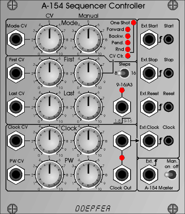 Doepfer A-154 Sequencer Controller -Eurorack-moduuli – Verkkokauppa.com