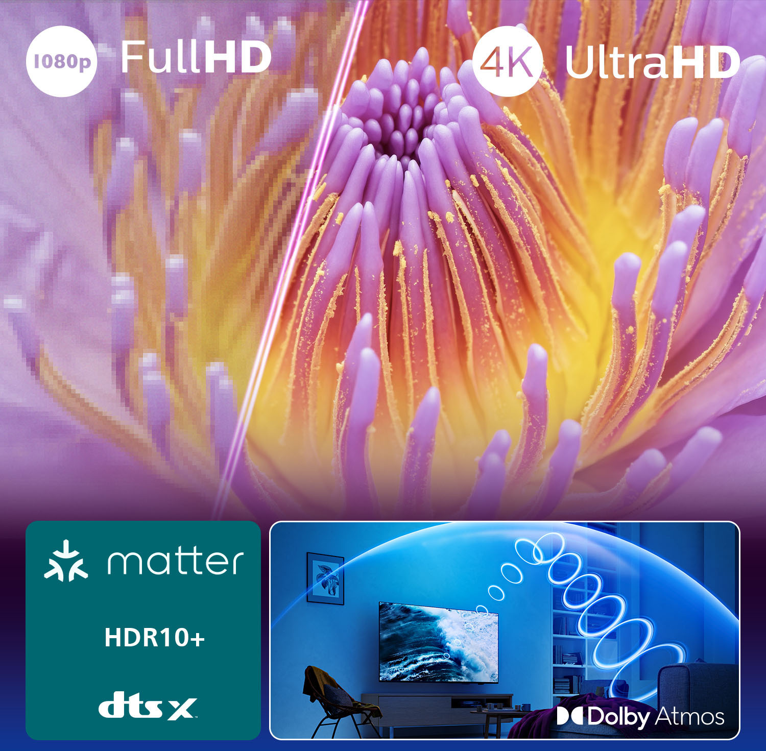 Philips 50" PUS7000 – 4K LED TV – Verkkokauppa.com