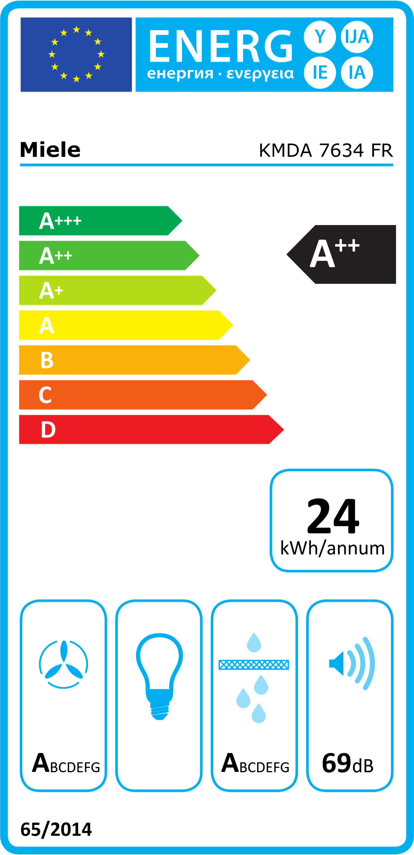Miele KMDA 7634 FR -induktiokeittotaso liesituulettimella, 80 cm ...