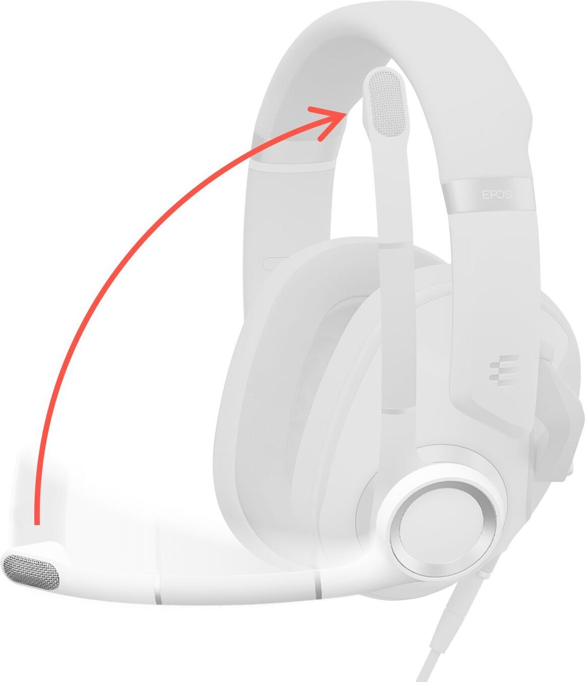 Epos H6PRO Microphone -puomimikrofoni, White – Verkkokauppa.com