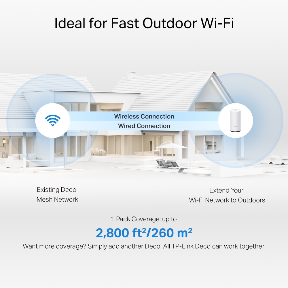TP-LINK Deco BE25-Outdoor Wi-Fi 7 Mesh reititin sisä- ja ulkokäyttöön ...