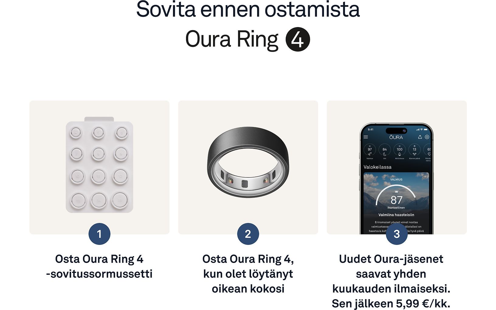 Oura Ring 4 älysormus, Stealth, koko 4 – Verkkokauppa.com