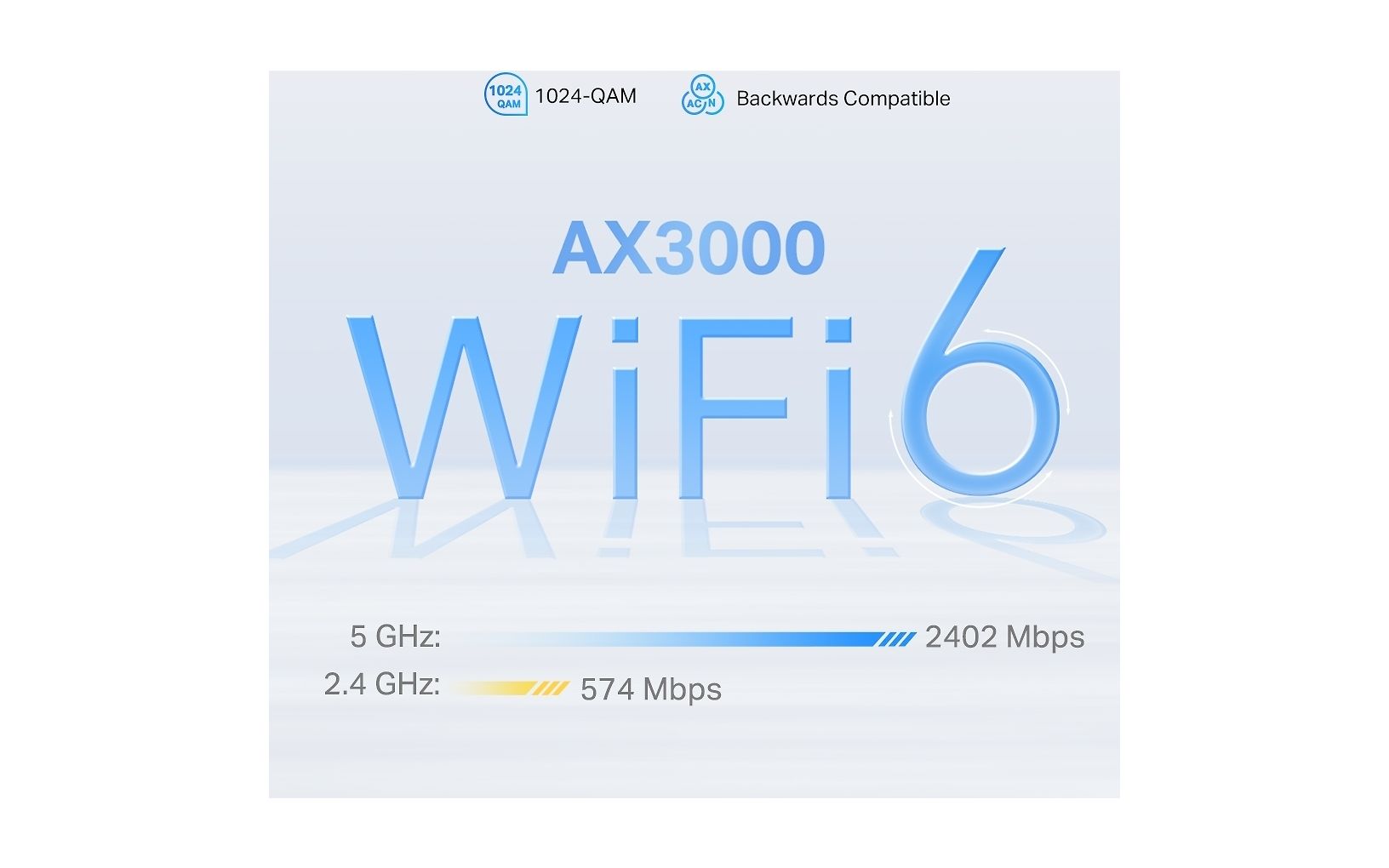 TP-LINK Deco X50-5G Dual Band 5G/4G/3G -modeemi ja WiFi6 -tukiasema – Verkkokauppa.com