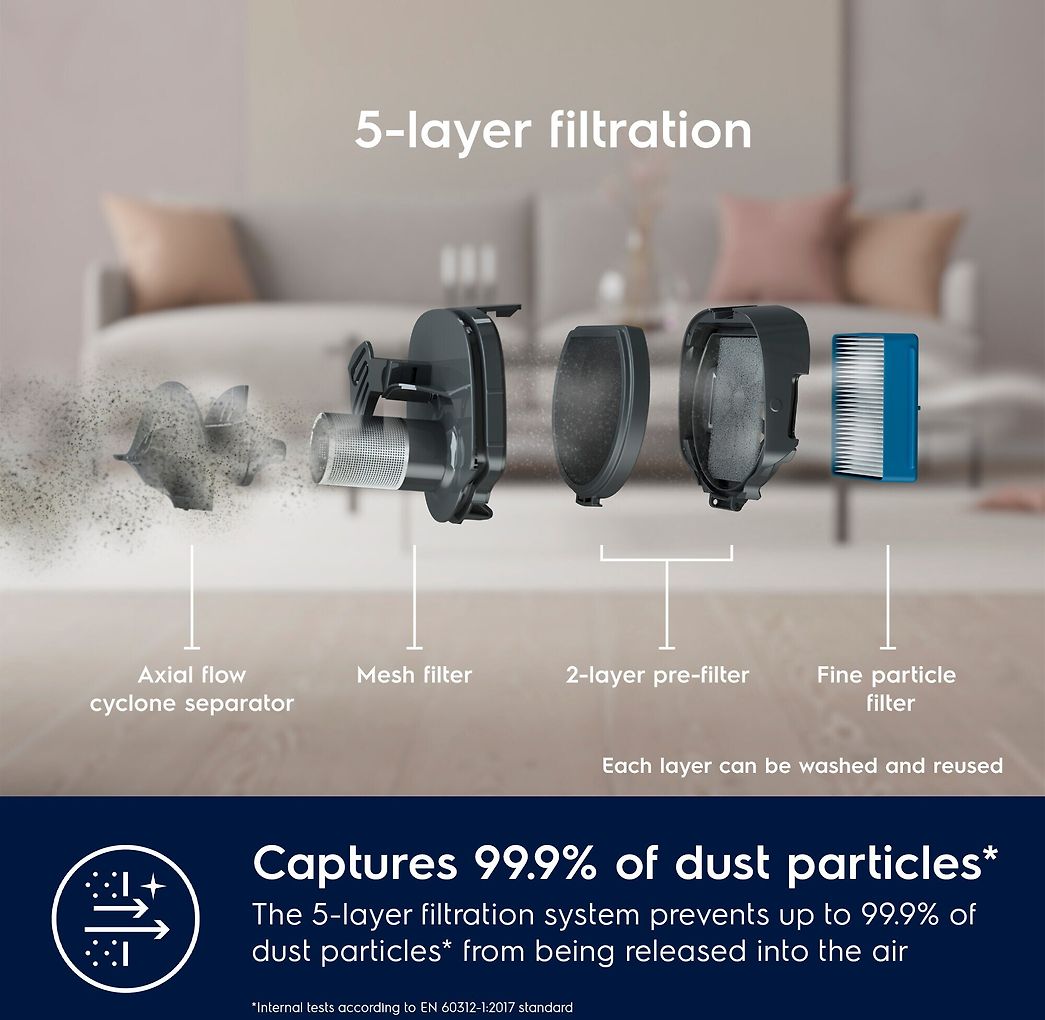 Electrolux Clean 600 ES62CB25DH -varsi-imuri, harmaa – Verkkokauppa.com