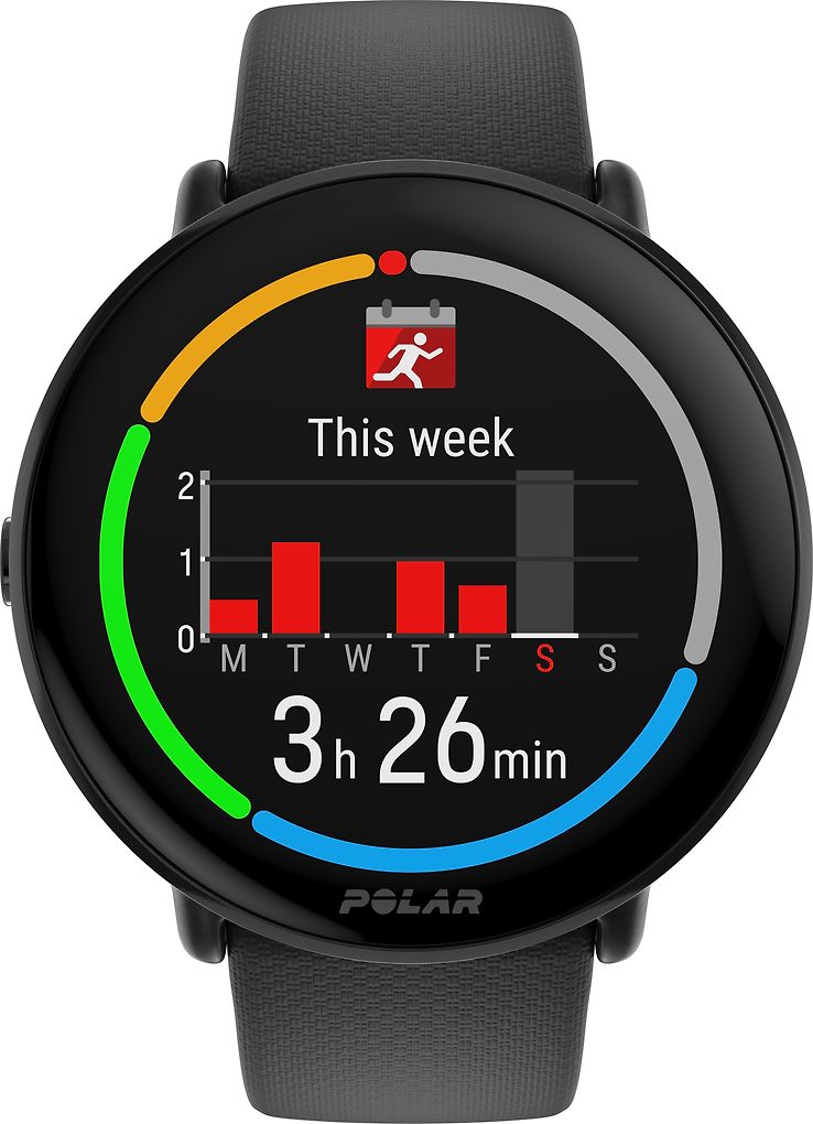 Polar Ignite 3 -urheilukello, musta – Verkkokauppa.com Polar Ignite 3 -urheilukello, musta – Verkkokauppa.com