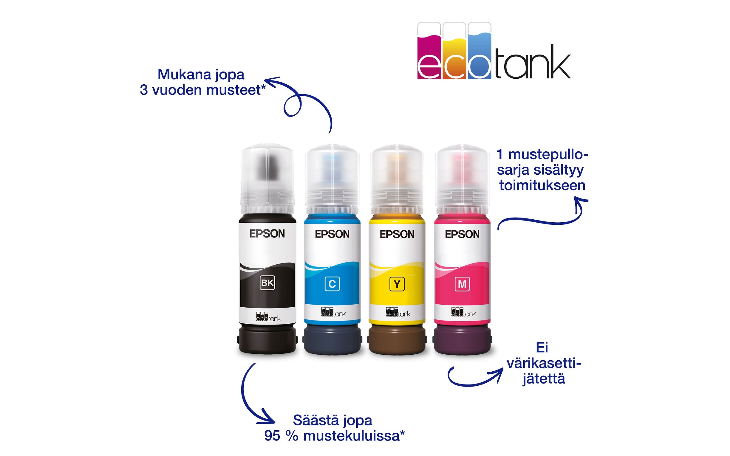 Epson EcoTank ET-2864 A4-monitoimitulostin – Verkkokauppa.com