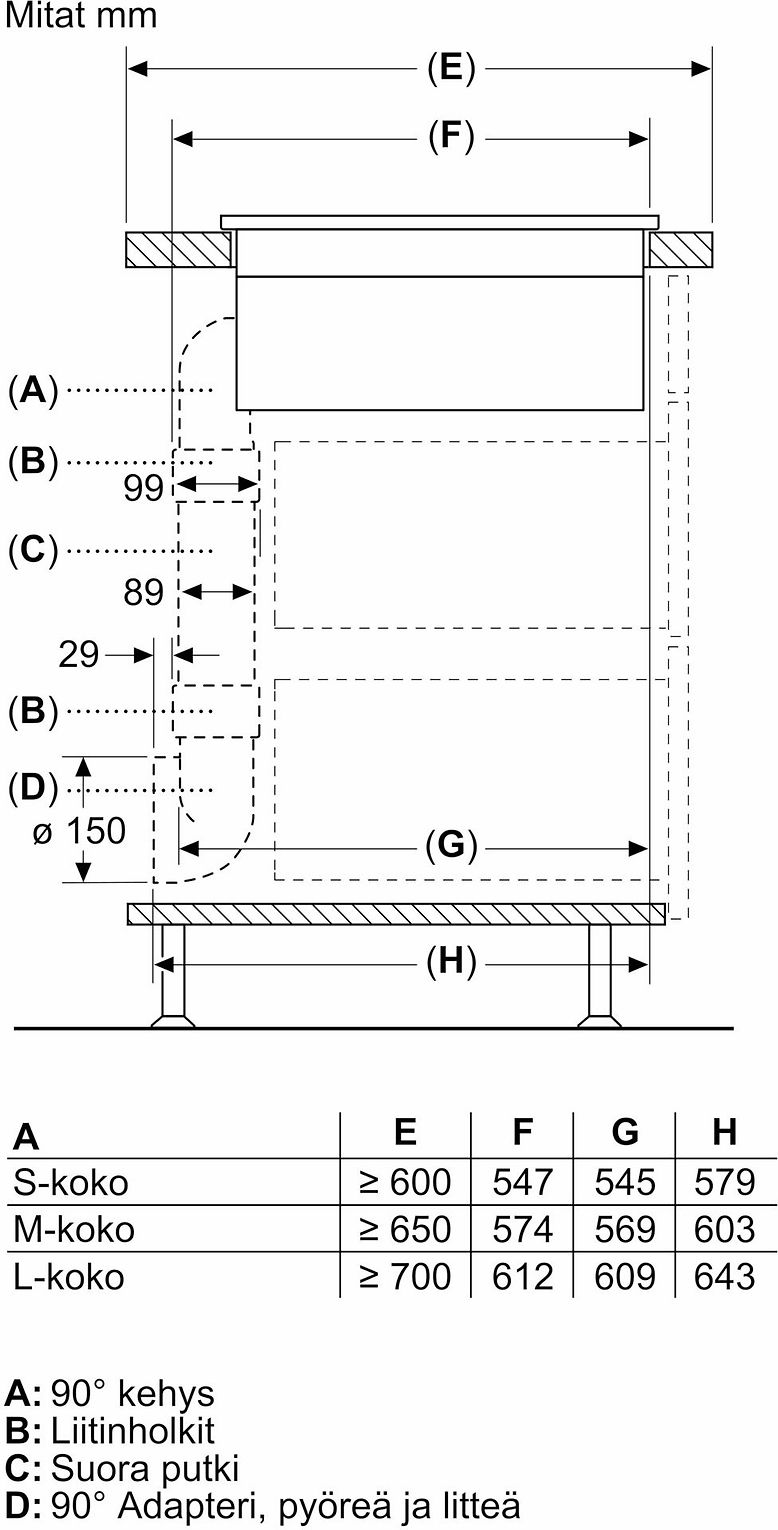 Siemens ED851FQ15E iQ500 induktiotaso liesituulettimella, 80 cm ...