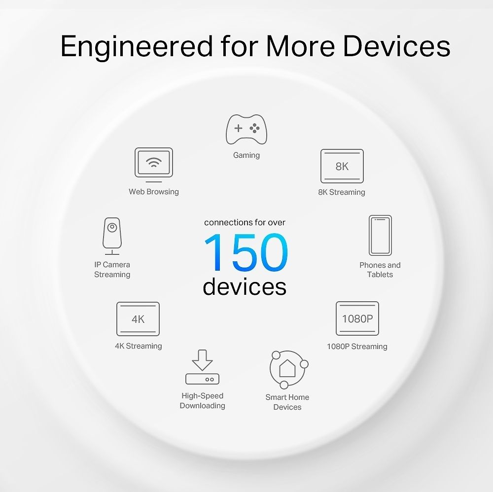 TP-LINK Deco X50 Outdoor WiFi 6 -Mesh-tukiasema ulkokäyttöön ...