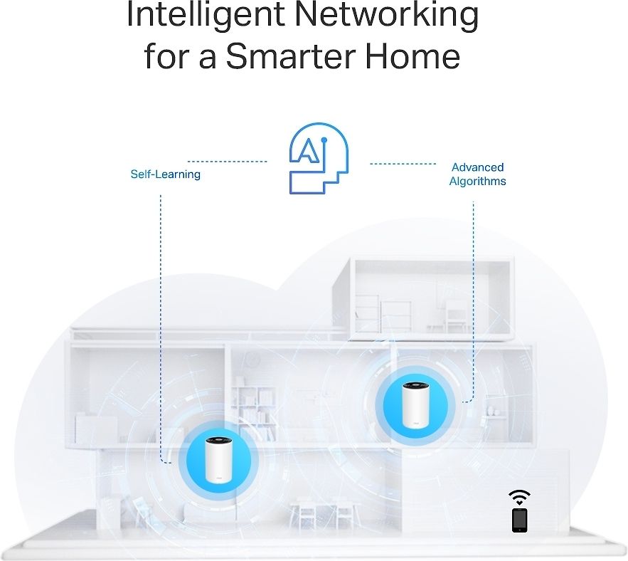 TP-LINK Deco PX50 Hybrid WiFi 6 -Mesh-järjestelmä, 3-pack ...