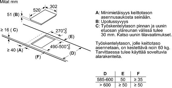 Siemens EH375FBB1E Domino iQ100 induktiotaso, 30 cm – Verkkokauppa.com